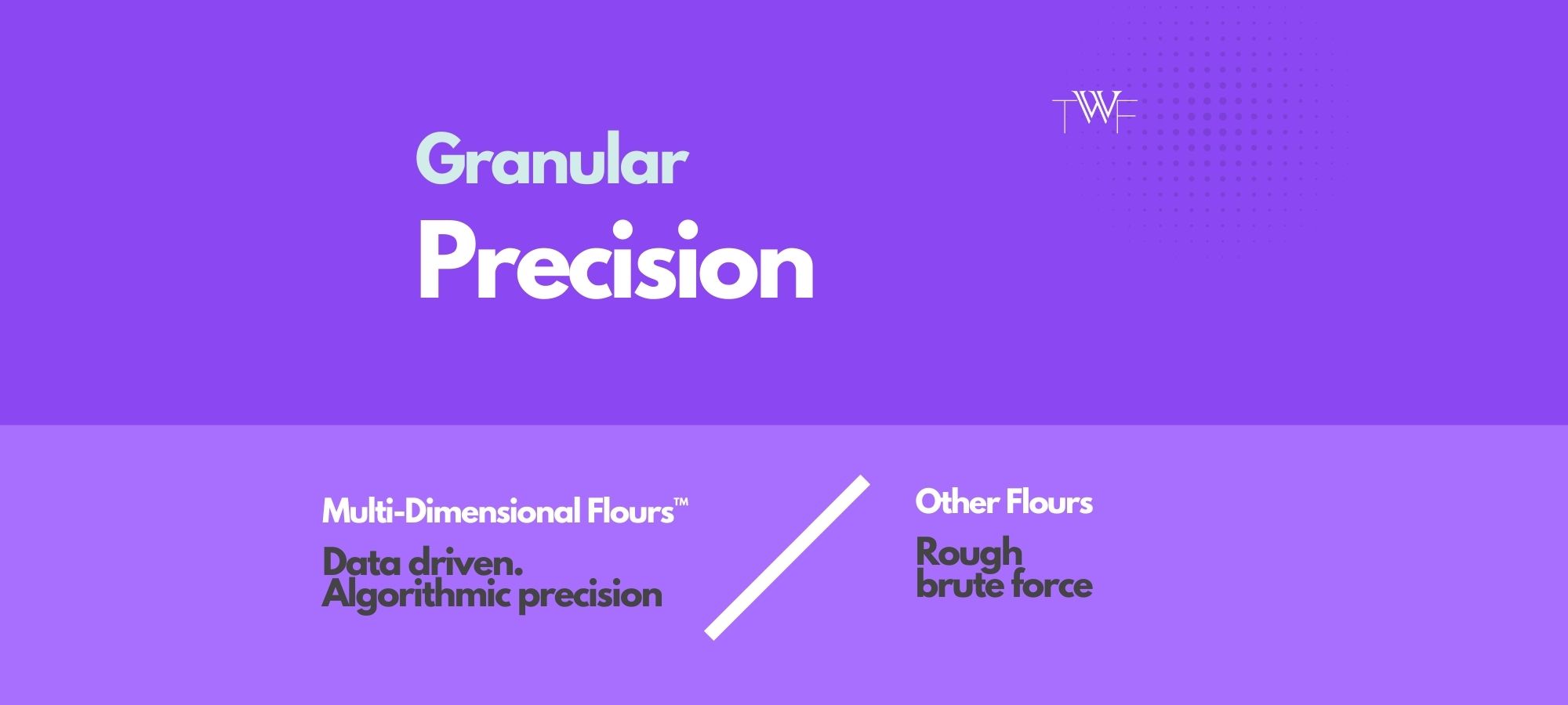 Multi-Dimensional Technology – TWF Flours